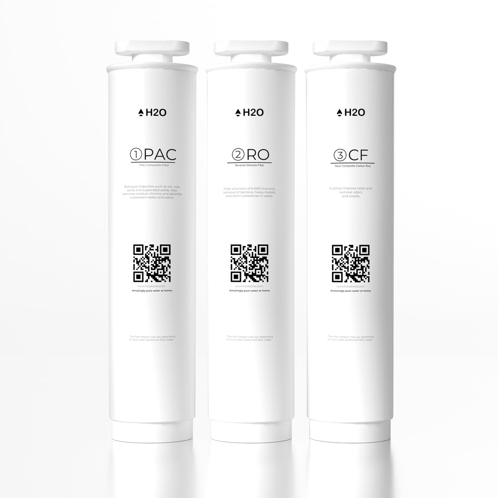 Oasis Filters – H2O Australia